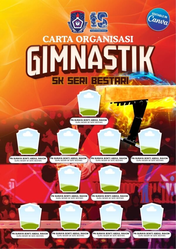 Carta Organisasi Gimnastik – EduSmartTemplates.Com